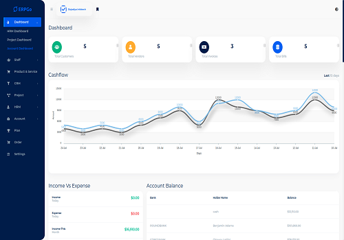 Welcome to Mind Heaven